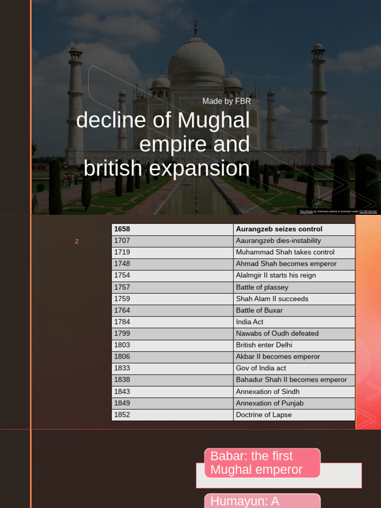 Decline of Mughal Empire and British Expansion | PDF
