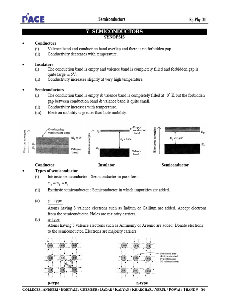 Semiconductors | PDF