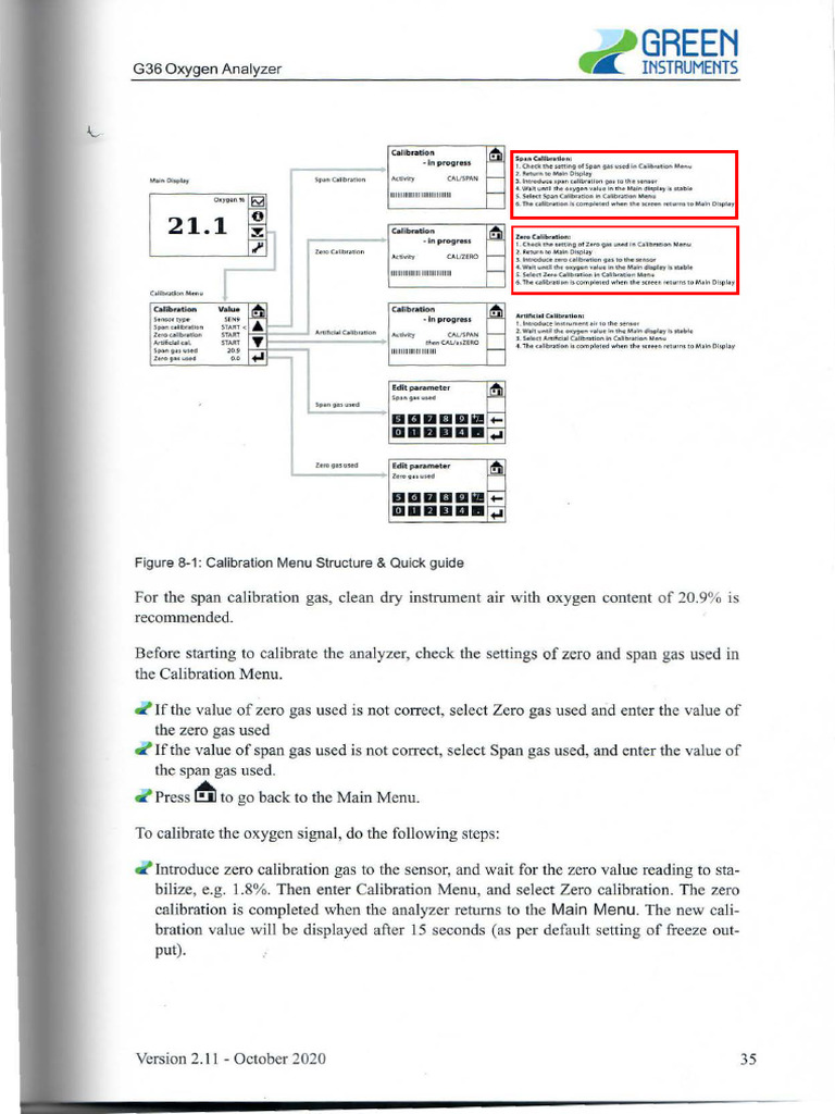 New O2 Analyzer Calibration | PDF