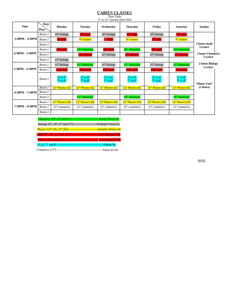 Carius Classes Time Table | PDF