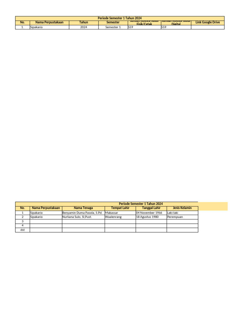 Template Perpustakaan Semester 1 2024 | PDF