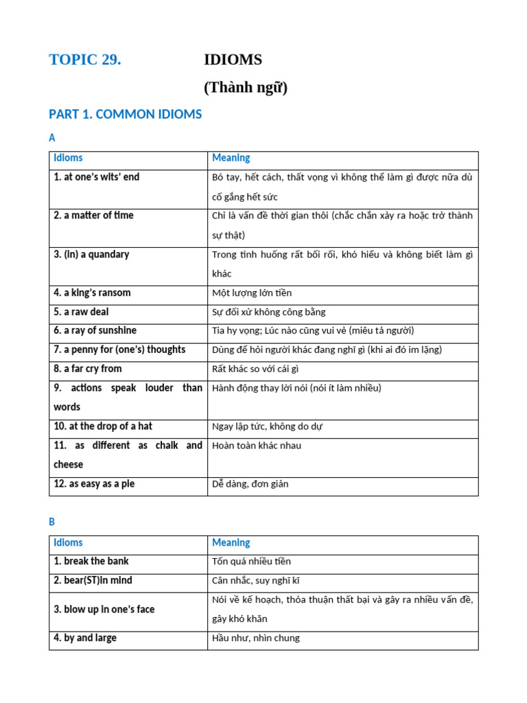 Topic 29. Idioms | PDF