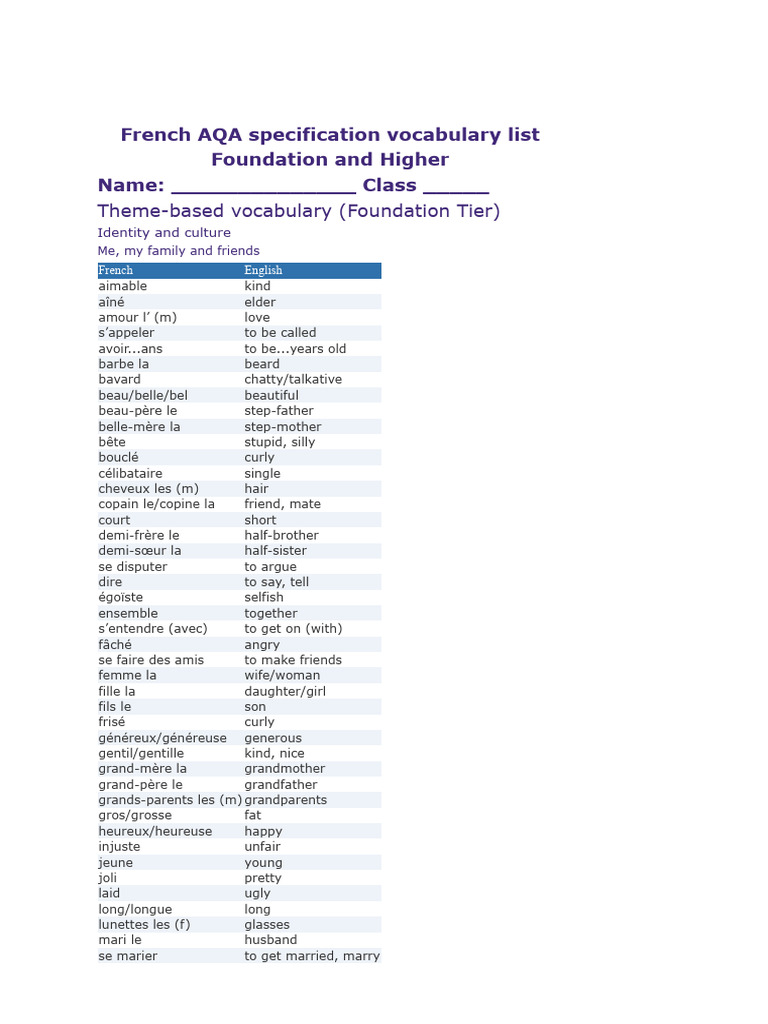 Year 8 French | PDF