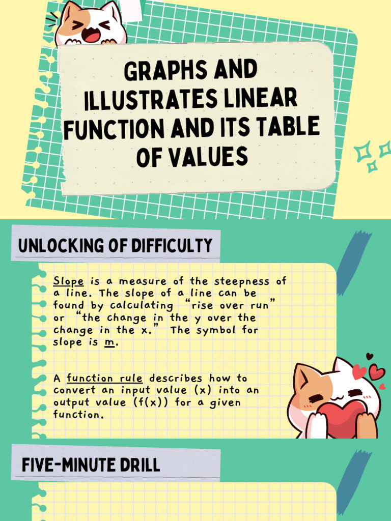 Q2-Week 3-Graphs and Illustrates Linear Function and Its Table of ...