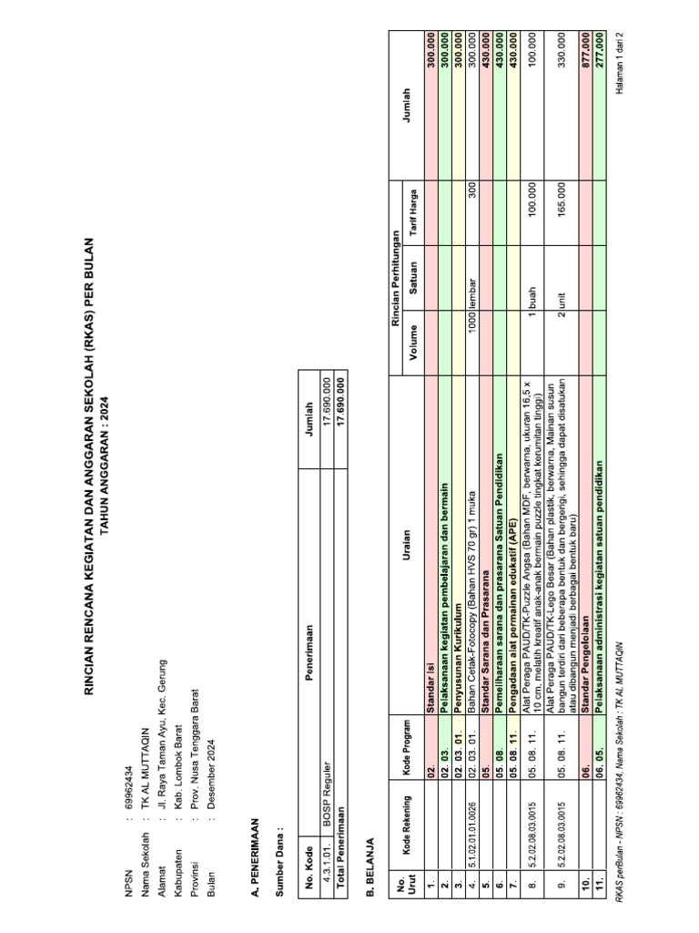 apbs-bulan desember | PDF