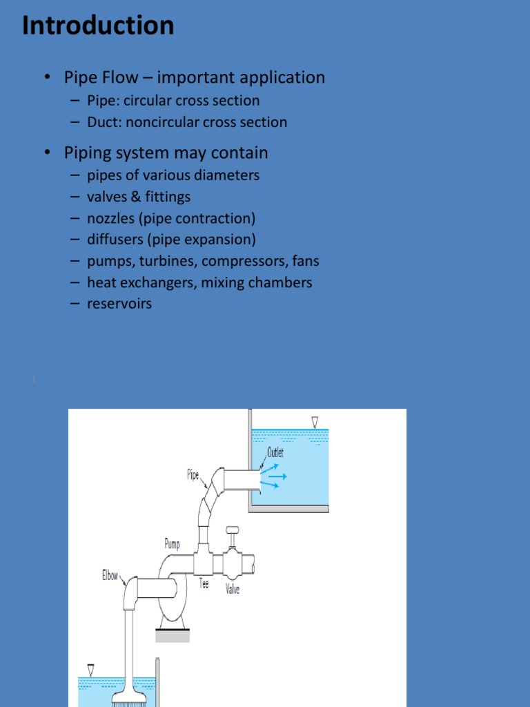 Pipe Flow | PDF | Business