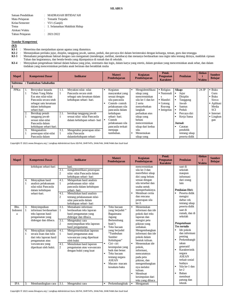06.6.1 SILABUS (9 Kolom) | PDF