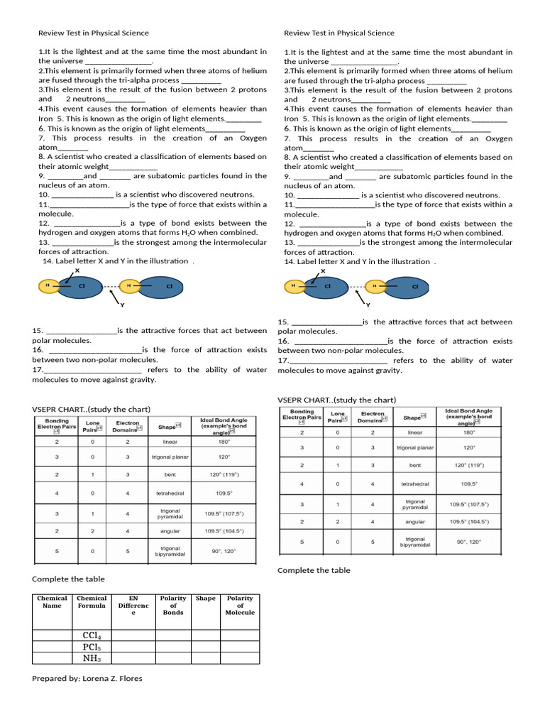 Review Test Physical Science | PDF | Chemical Elements | Atoms