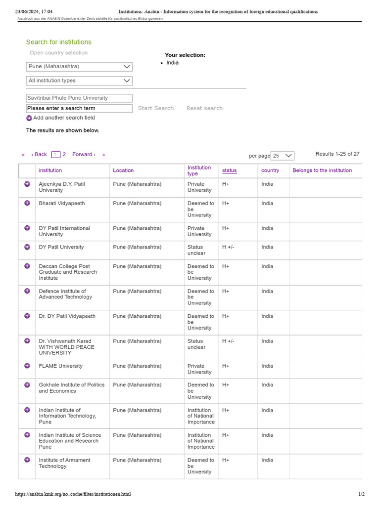 Institutions Anabin | PDF