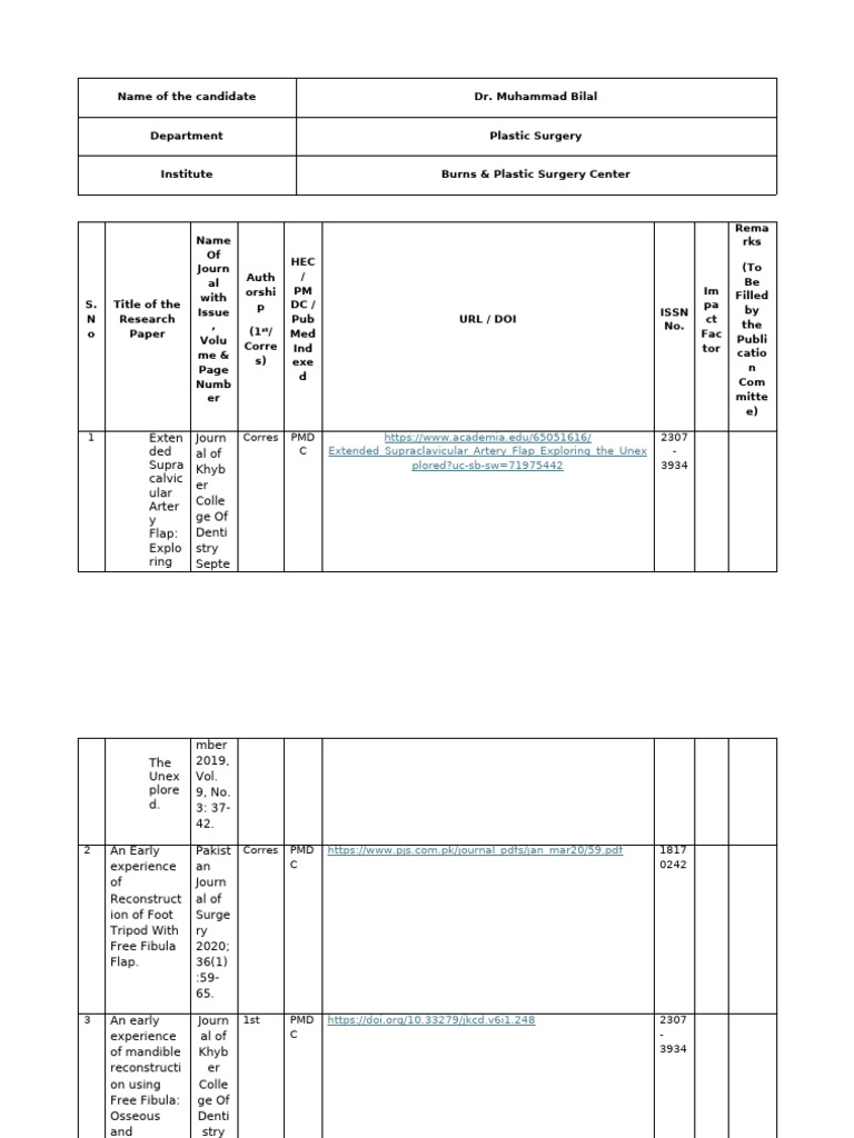 Grid For Articles Verification | PDF
