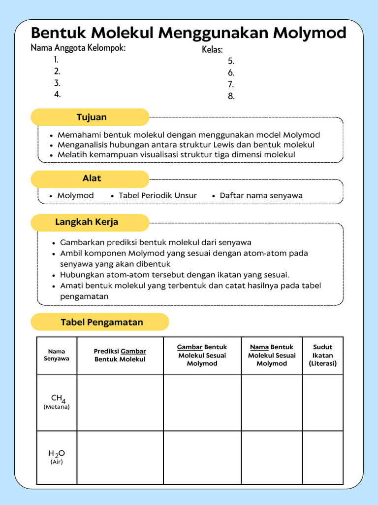 LKPD Bentuk Molekul (Molymod) | PDF