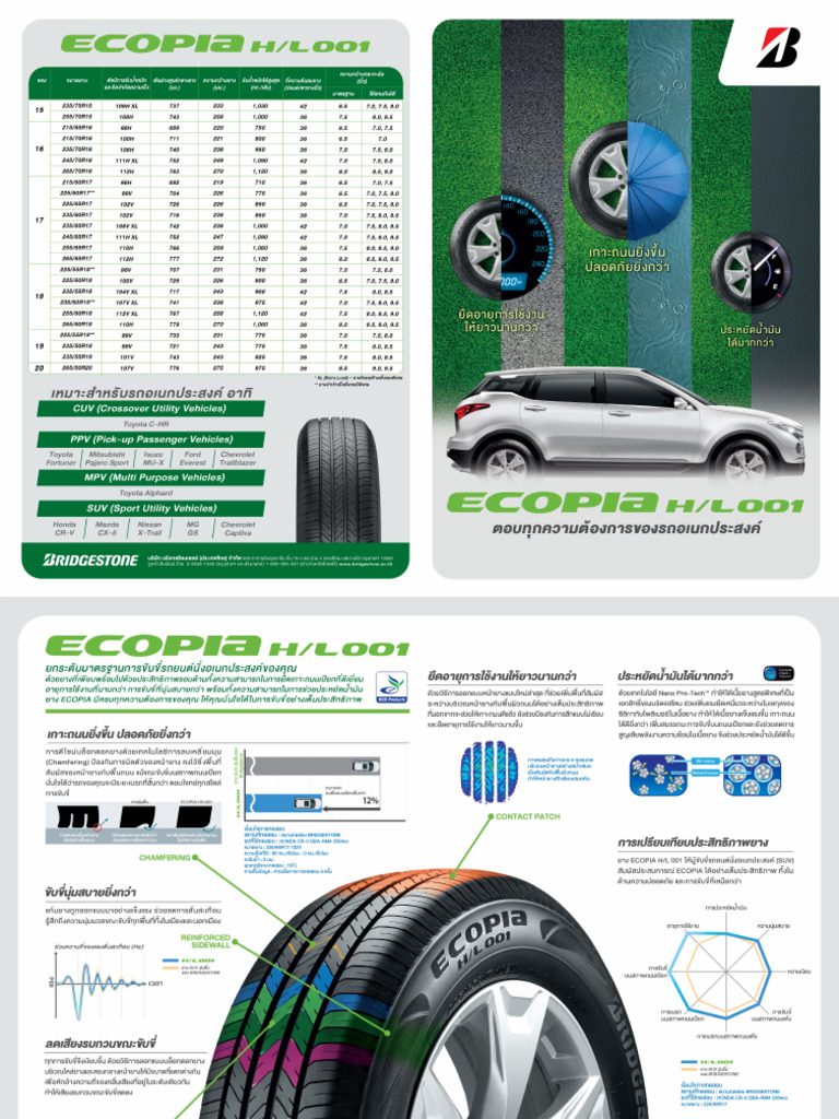 Ecopia HL001 | PDF