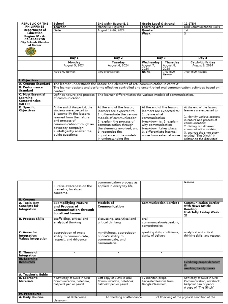 FIGUEROA Week 2 Aug. 5 9 With CUF | PDF | Communication | Career & Growth