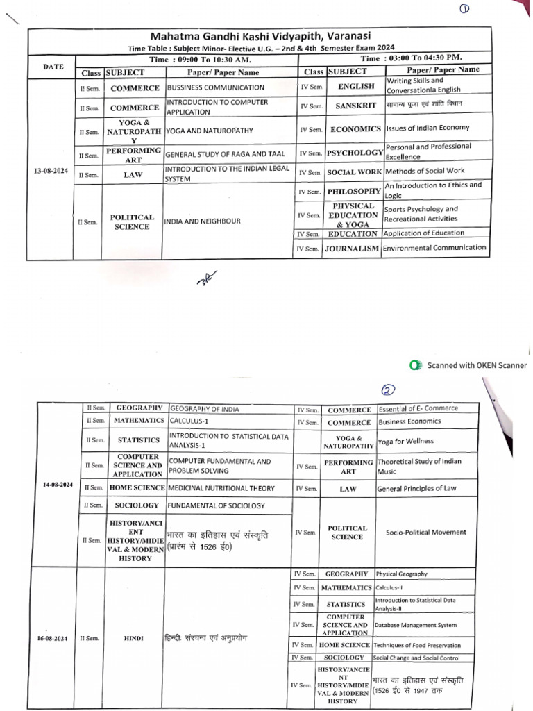 UG II, IV MINOR - TimeTable - 184571300 | PDF