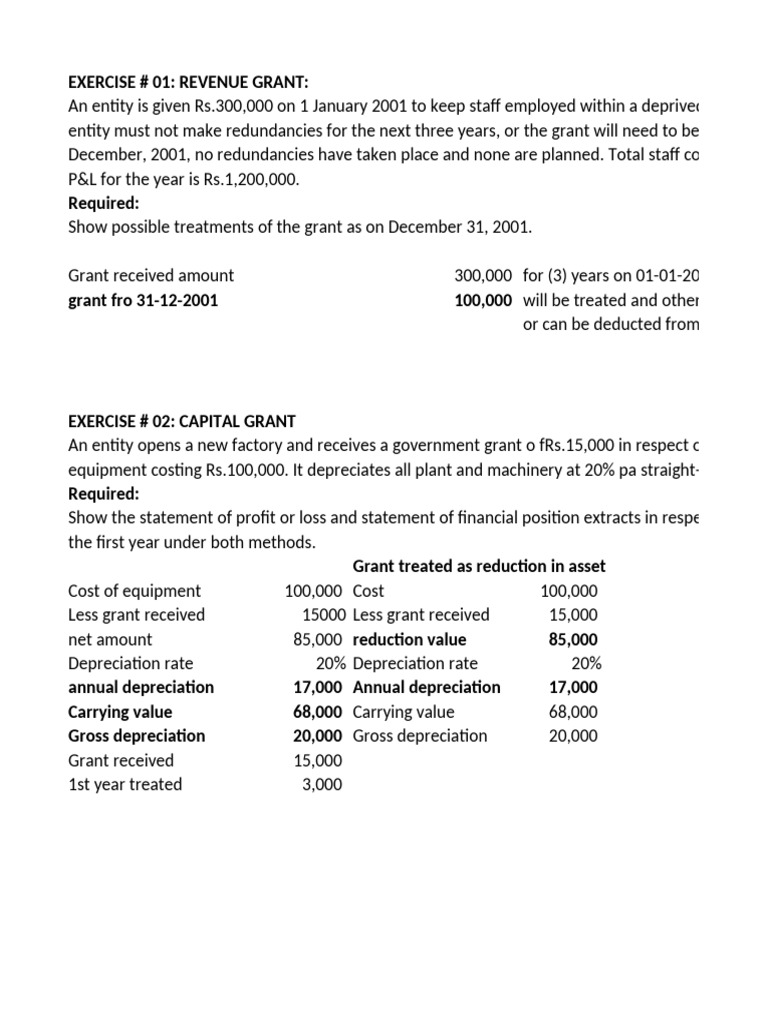 Practice IAS - 20 Government Grants | PDF