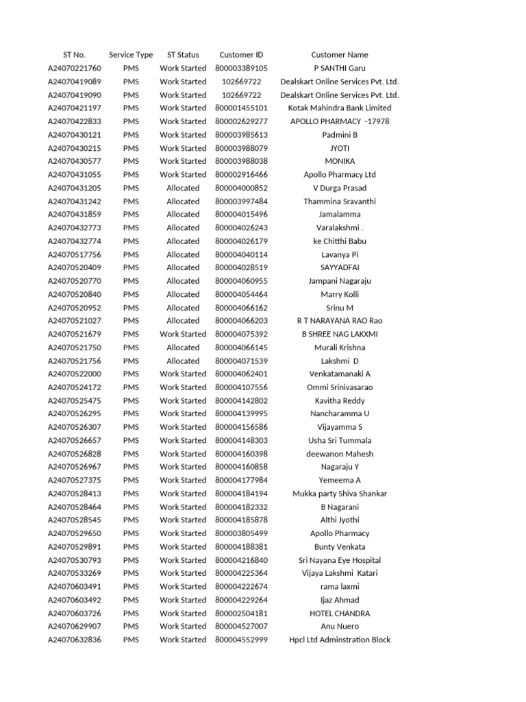 Ssaircon PM Pending Data | PDF