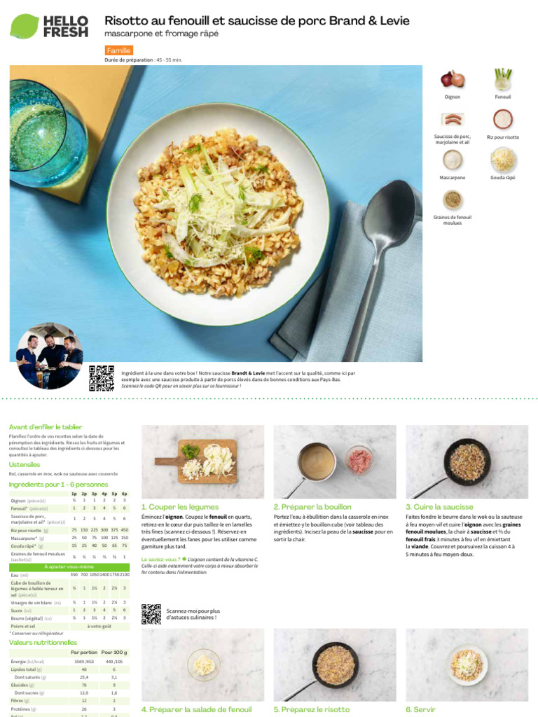 Recettes Hello Fresh Premium | PDF