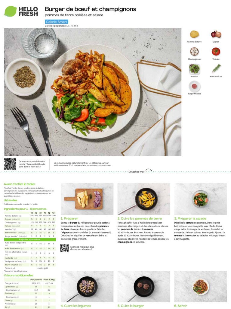 RECETTES HELLO FRESH | PDF