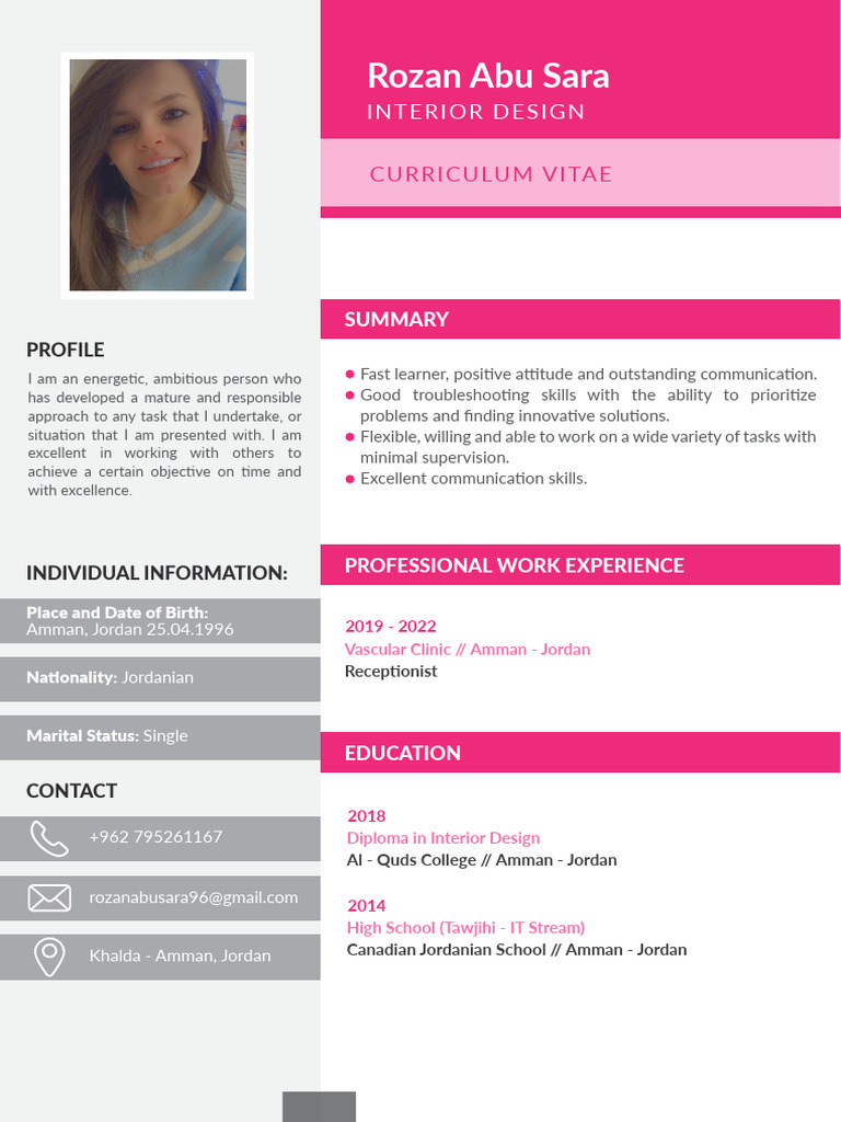 Rozan Abu Sara CV | PDF