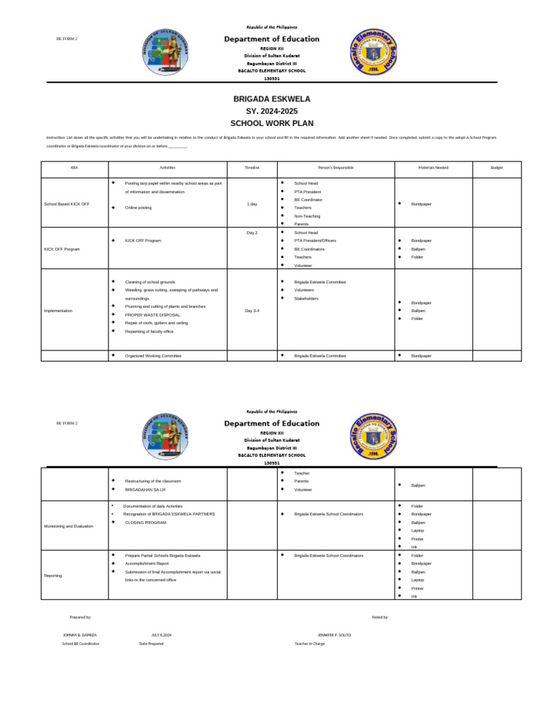 Bacalto BRIGADA-ESKWELA-FORM-2-SCHOOL-WORK-PLAN-form (1) - Copy (2) | PDF