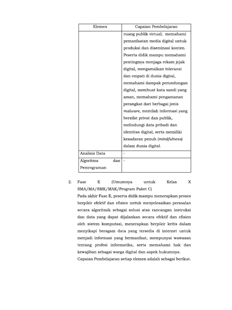 Elemen Informatika Fase e New 2024 | PDF