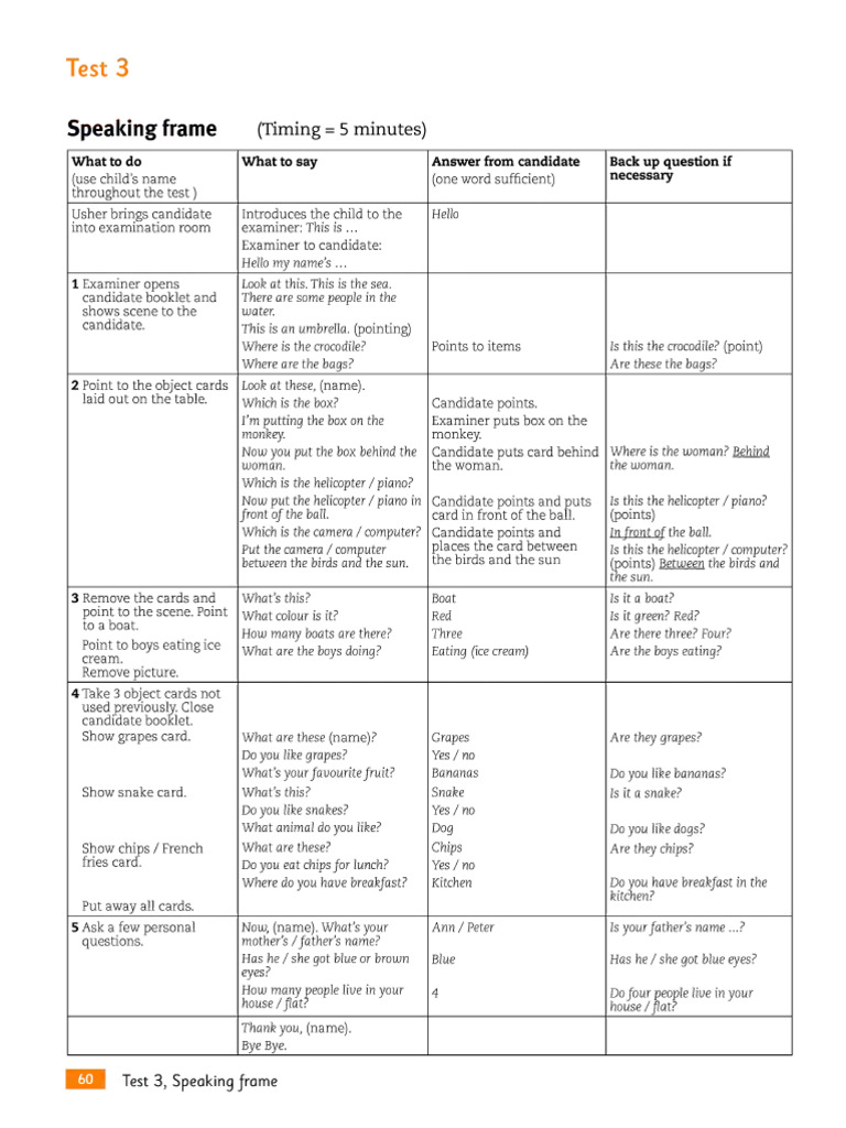 Starters Speaking Frame | PDF