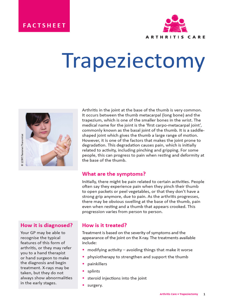 Trapeziectomy Factsheet | PDF