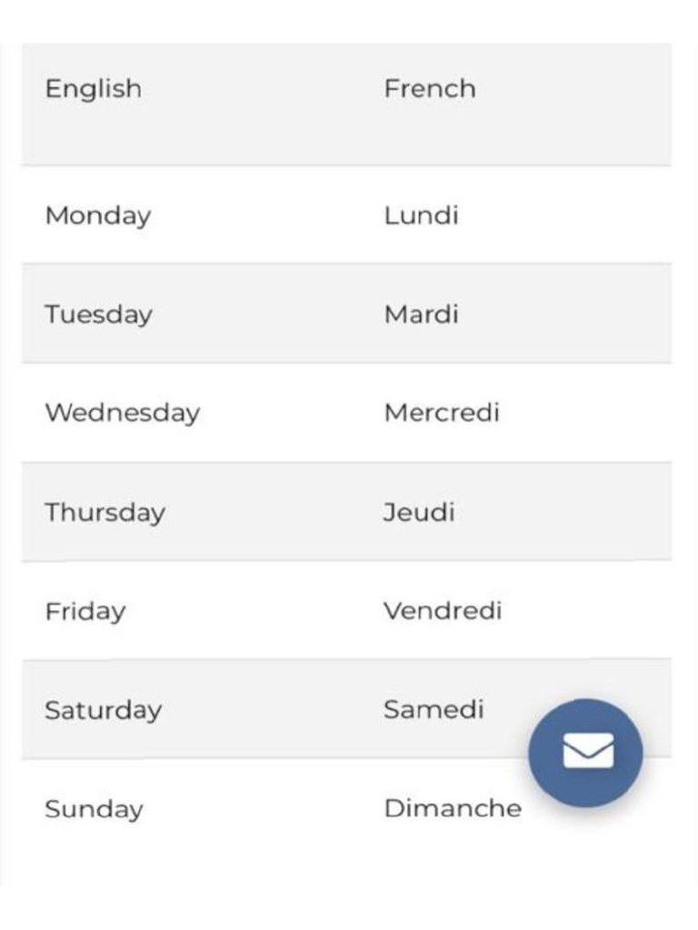 week days in french | PDF