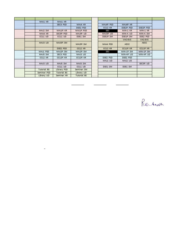Draft Routine ODD | PDF