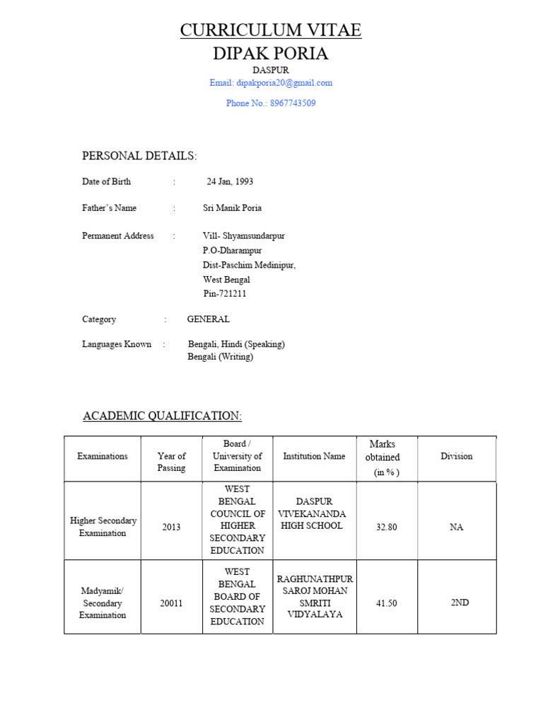 Dipak Poria CV | PDF