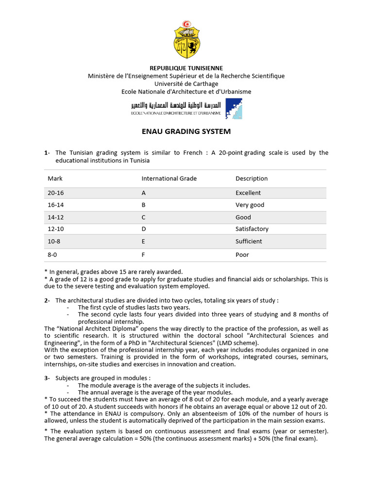 ENAU Grading System | PDF