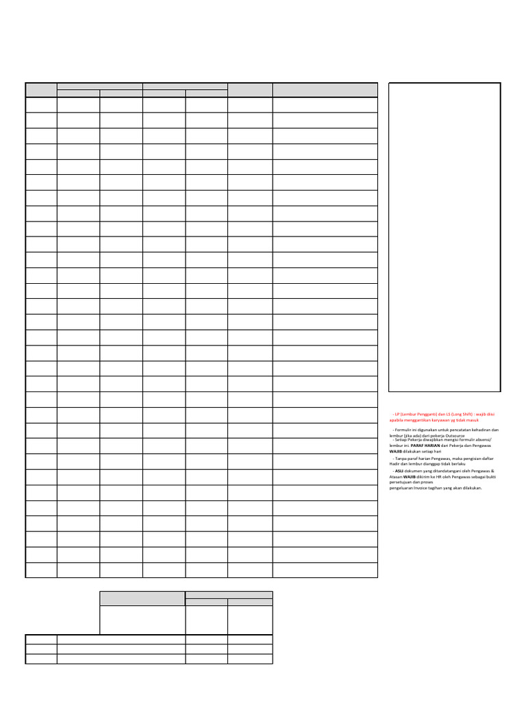 Form Absen Transjakarta | PDF
