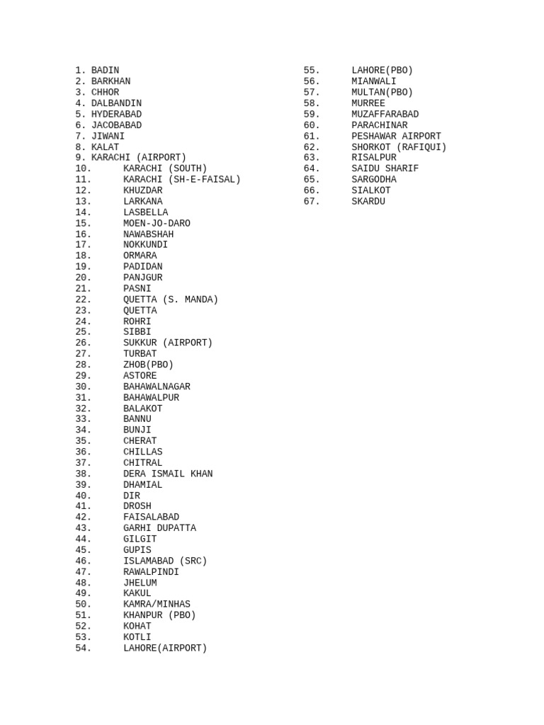 Total Normal Stations | PDF