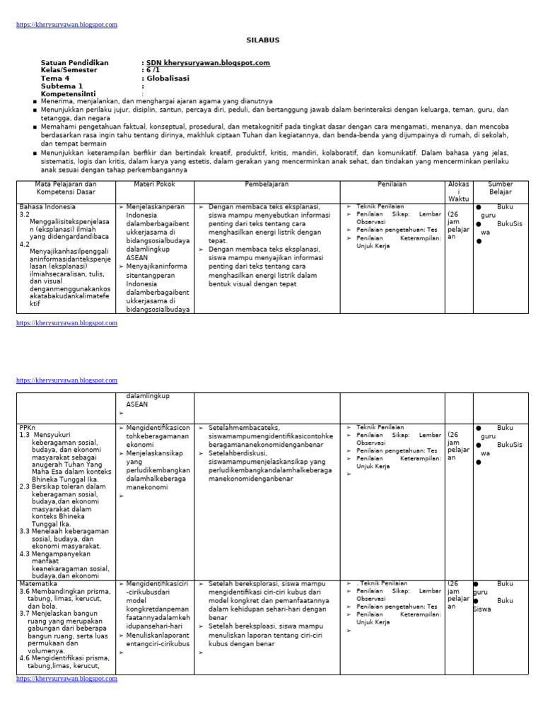 Silabus Kelas 6 Tema 4 | PDF