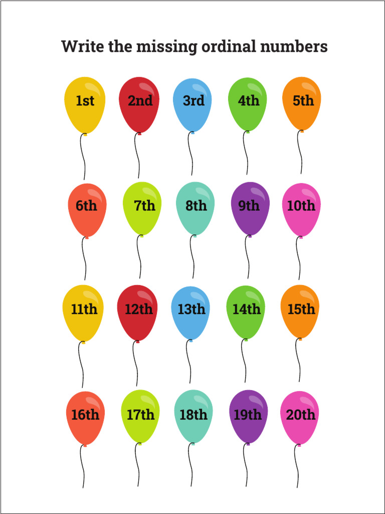 Ordinal Numbers | PDF