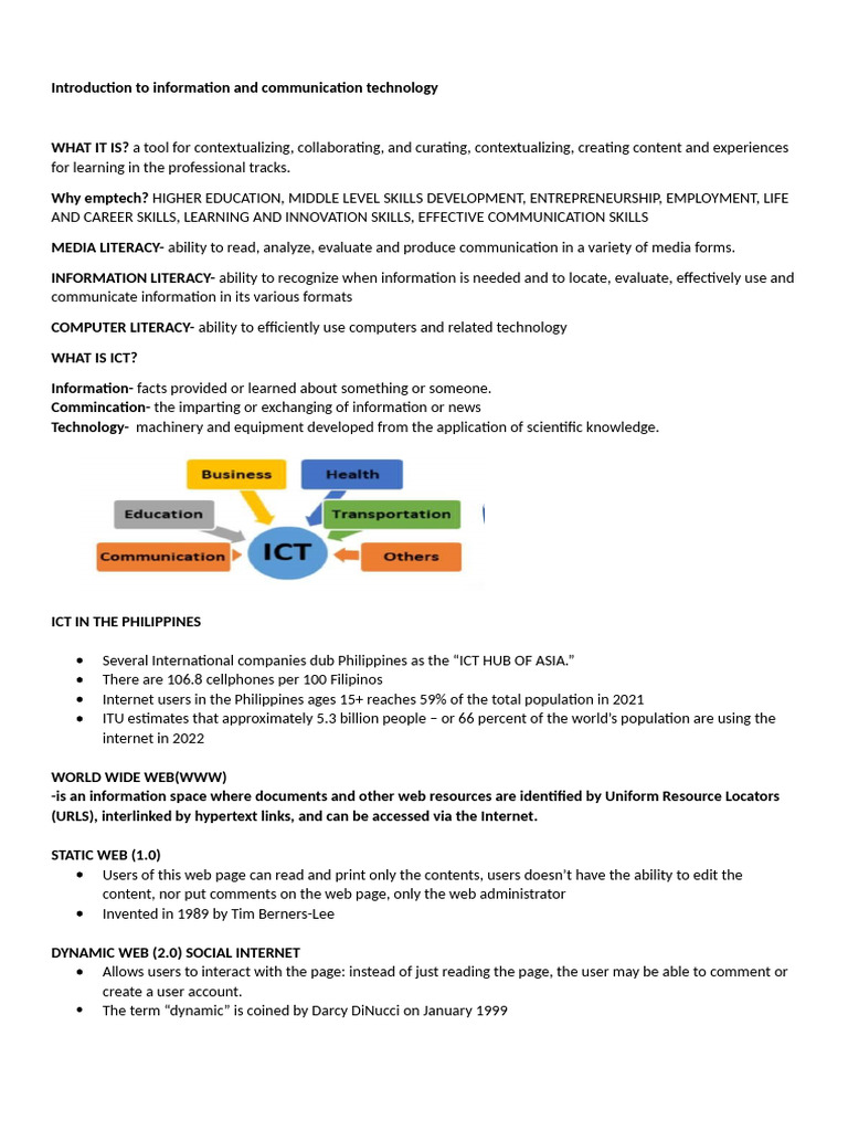 Empowerment Technology Reviewer | PDF