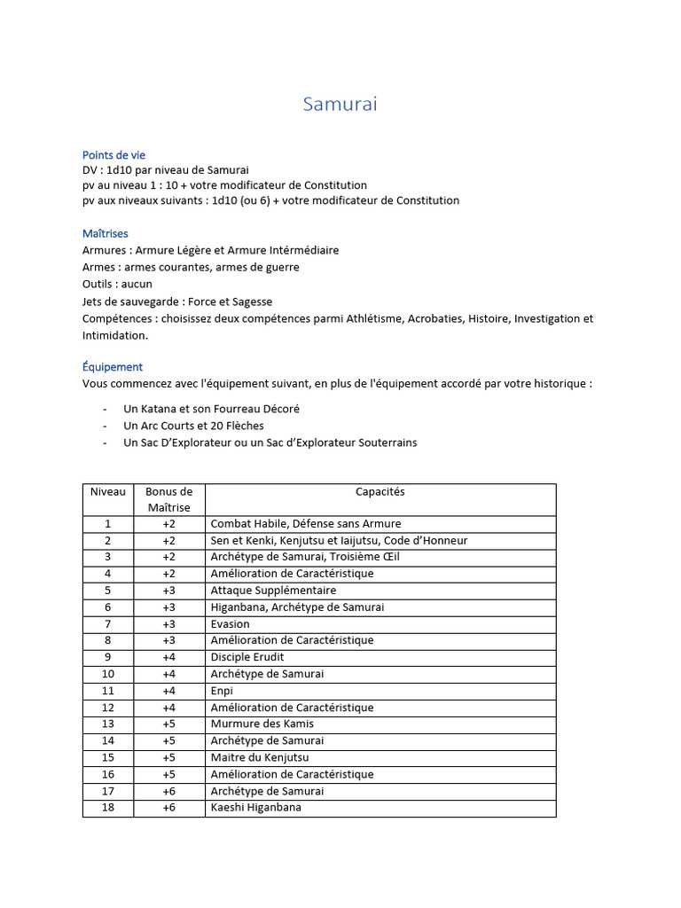 Samurai | PDF