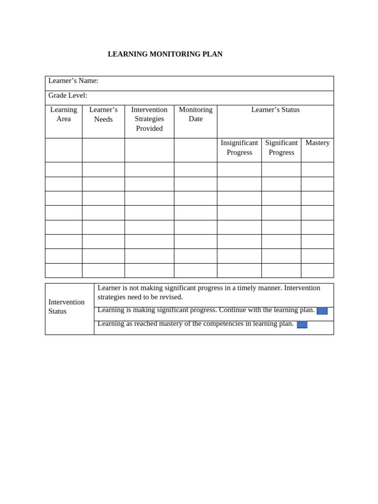 Individual and Learning Monitoring Plan | PDF