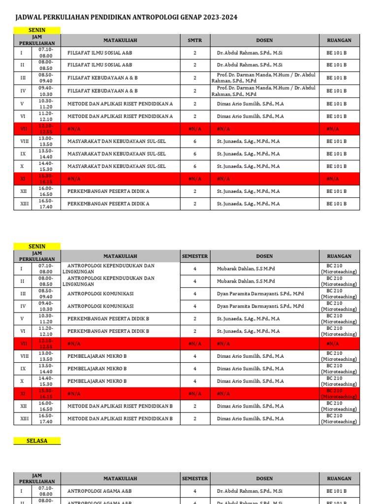 Schedule Perkuliahan Pendidikan Antropologi Genap 2023 | PDF