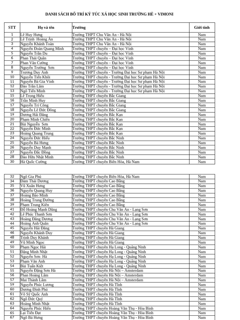 3. DS Xếp Phòng Trường Hè Toán | PDF