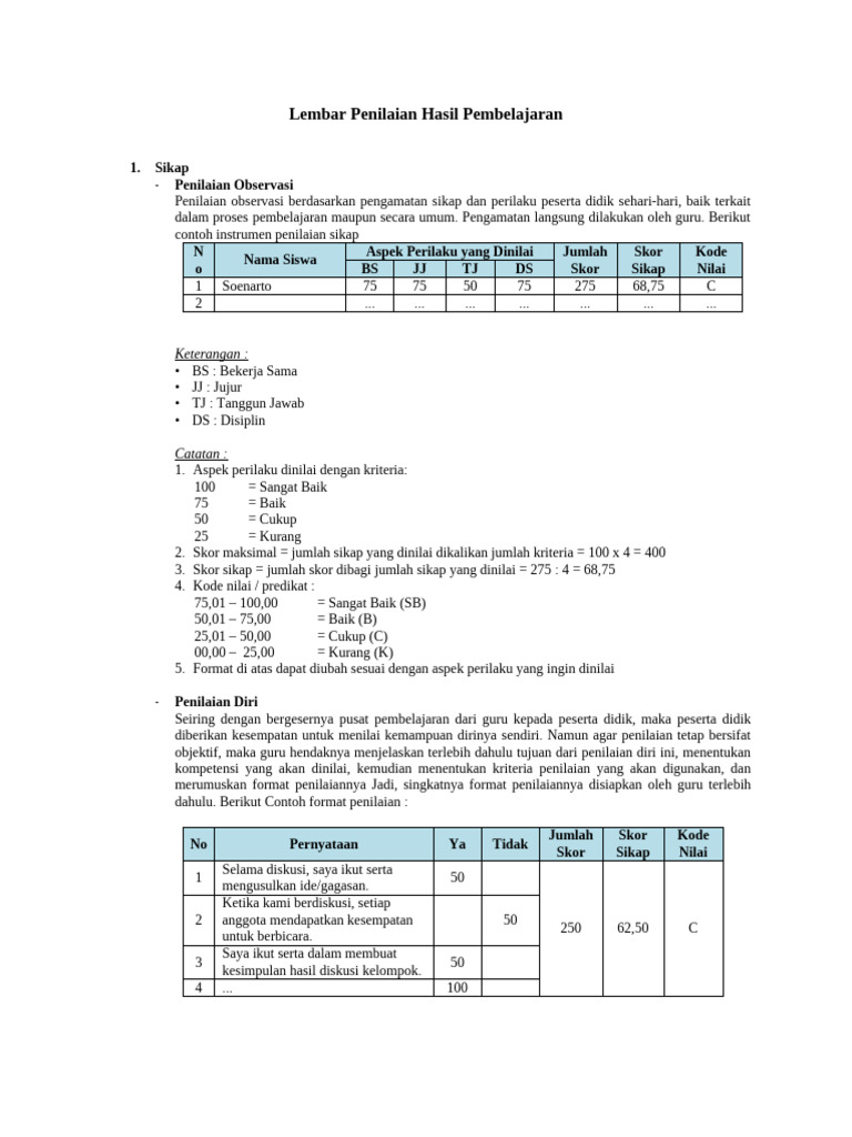 Lembar Penilaian Hasil Pembelajaran k13 | PDF