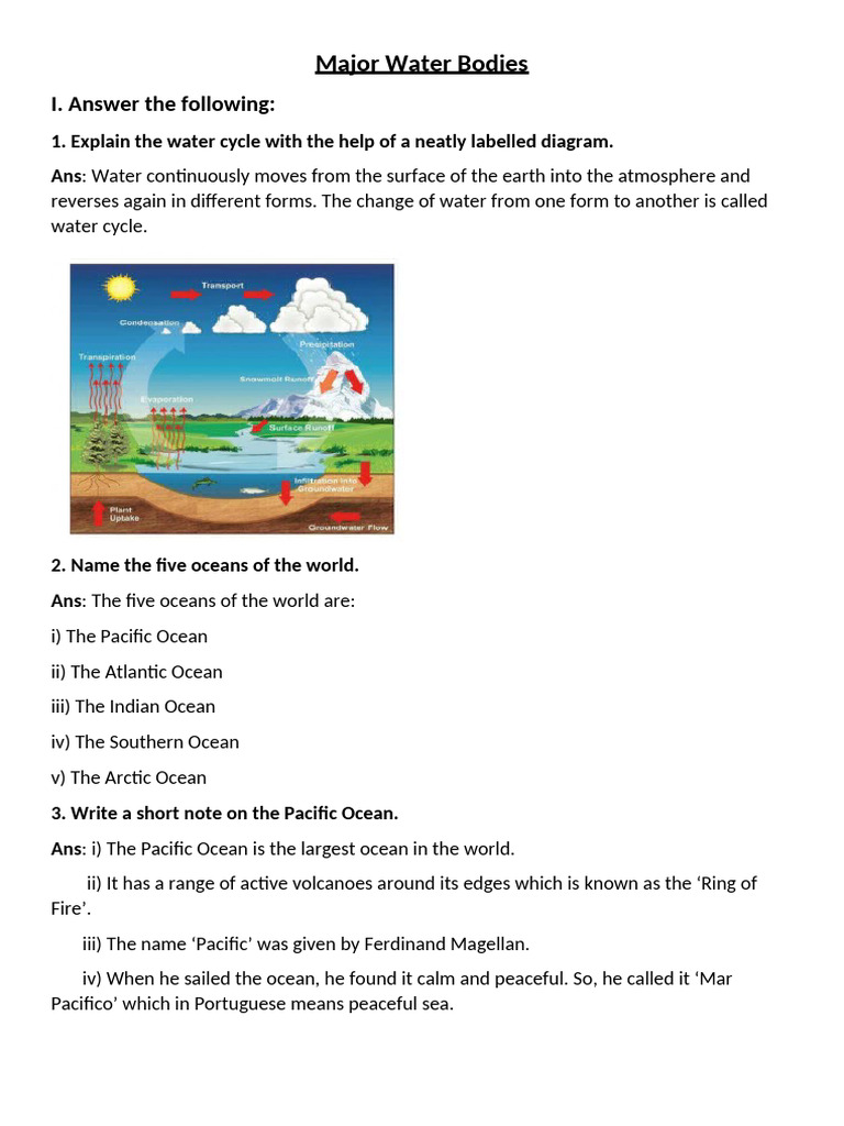 Major Water Bodies | PDF