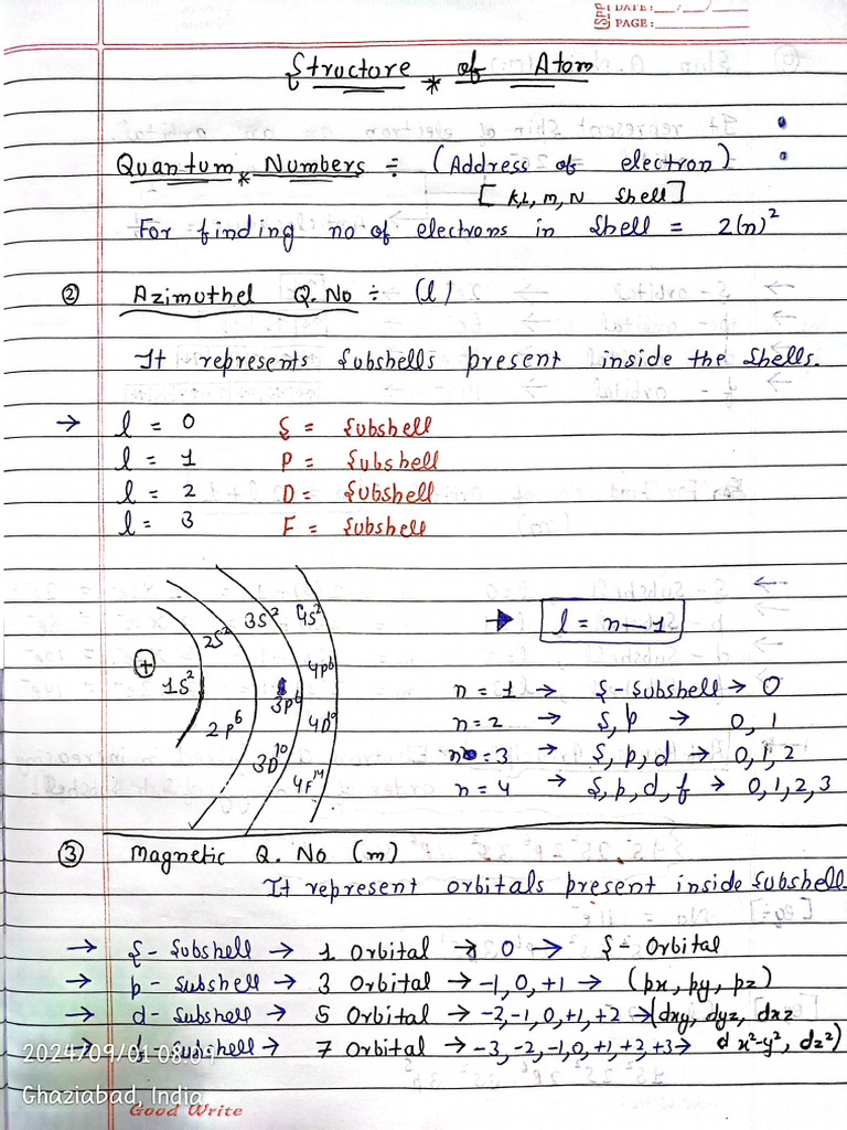 Structure of Atom Harsh | PDF