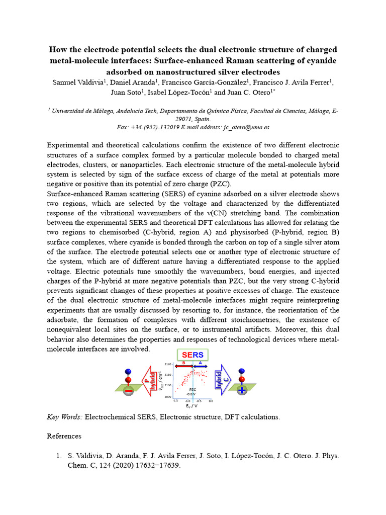 How The Electrode Potential Selects The Dual Electronic Structure of ...