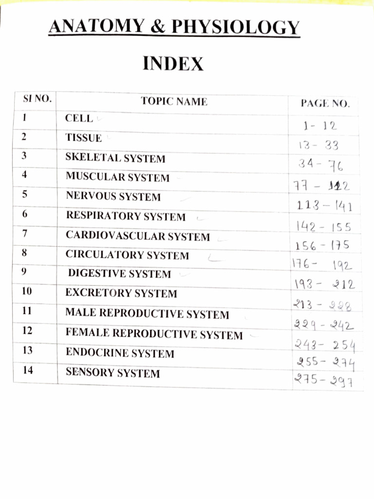 1st Year Index | PDF
