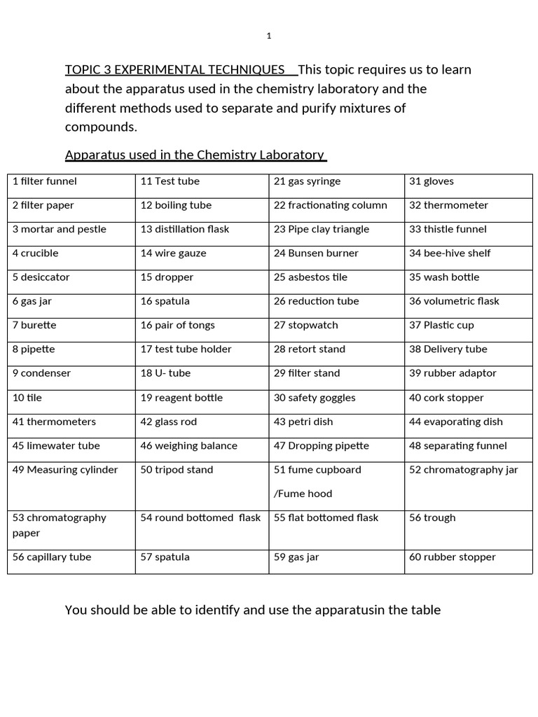 Experimental Techniques | PDF