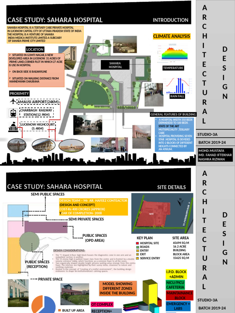 Finaaallll Sahara | PDF