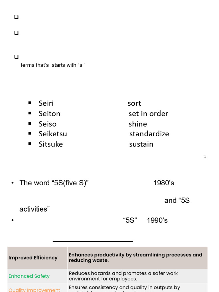 5S in Japanese/English | PDF