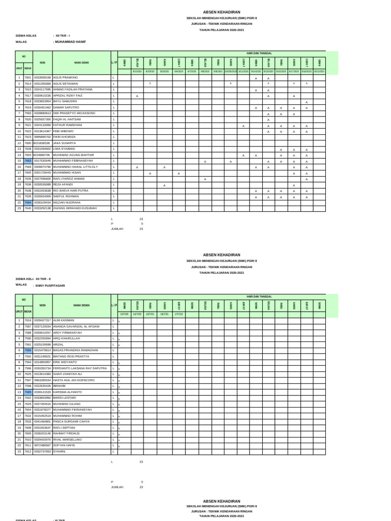 Absen Xii TKR 1 September | PDF