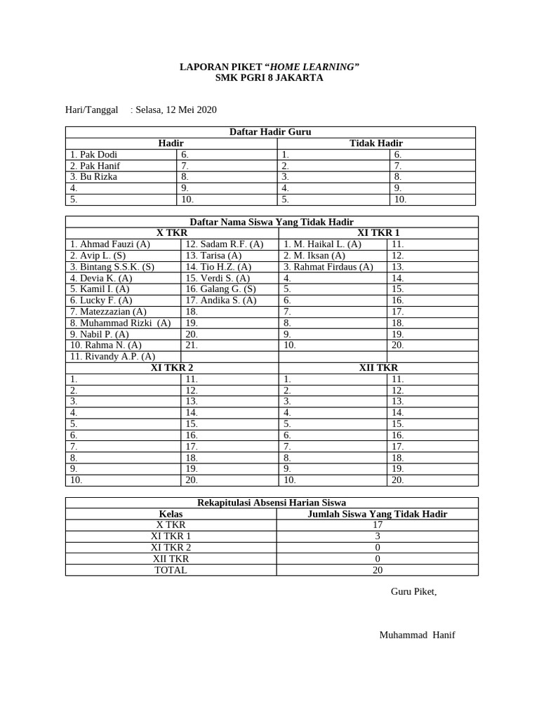 LAP - PIKET.HL - SMK PGRI 8 JKT TGL 12 Mei 2020 | PDF